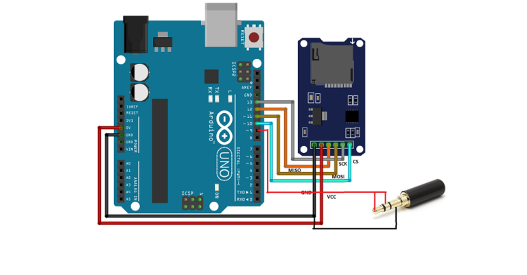 SD Card Module With Arduino | Arduino Mp3 Player - Technical Hut SD Card Module With Arduino | Arduino Mp3 Player - Technical Hut