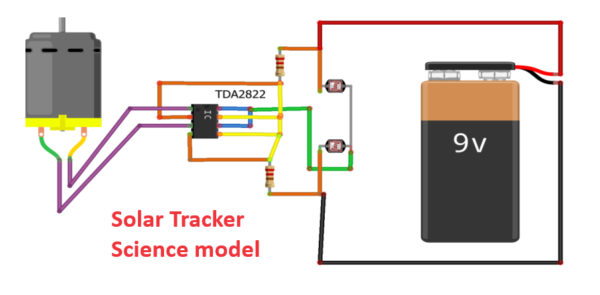 Solar Tracker project - Technical Hut